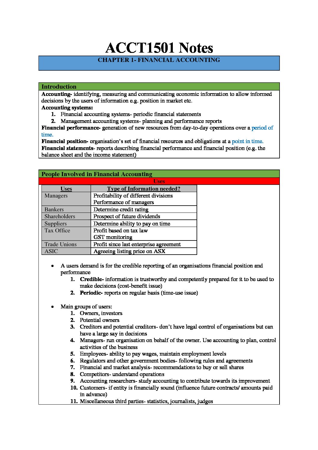 ACCT1501: Accounting and Financial Management 1A notes | StudyLast
