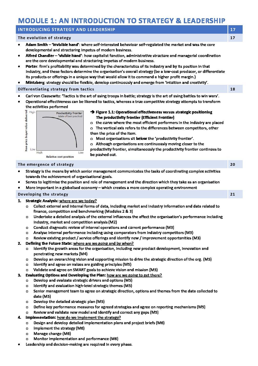 Notes for Global Strategy and Leadership (CPA-GSL) at CPA Australia ...