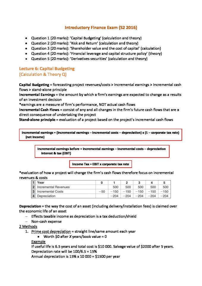 FNCE2000- Introduction to Finance Principles exam summary | StudyLast