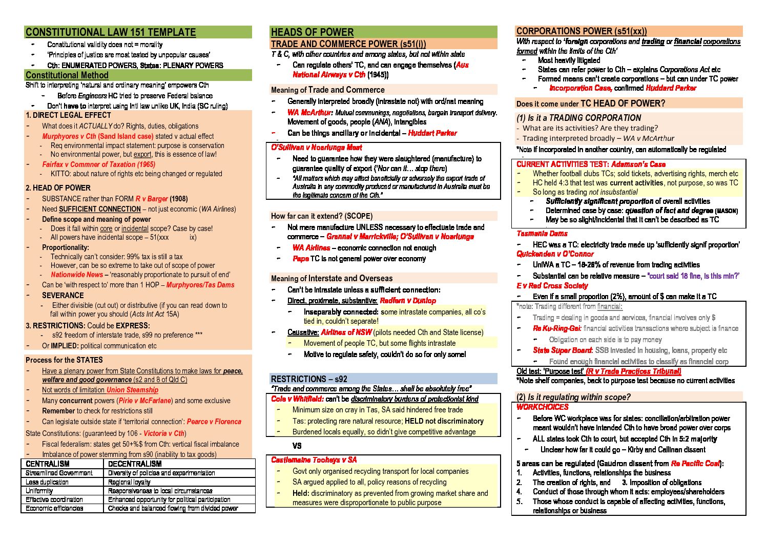 Notes for Constitutional Law (LAWS11-216) at Bond University | StudyLast