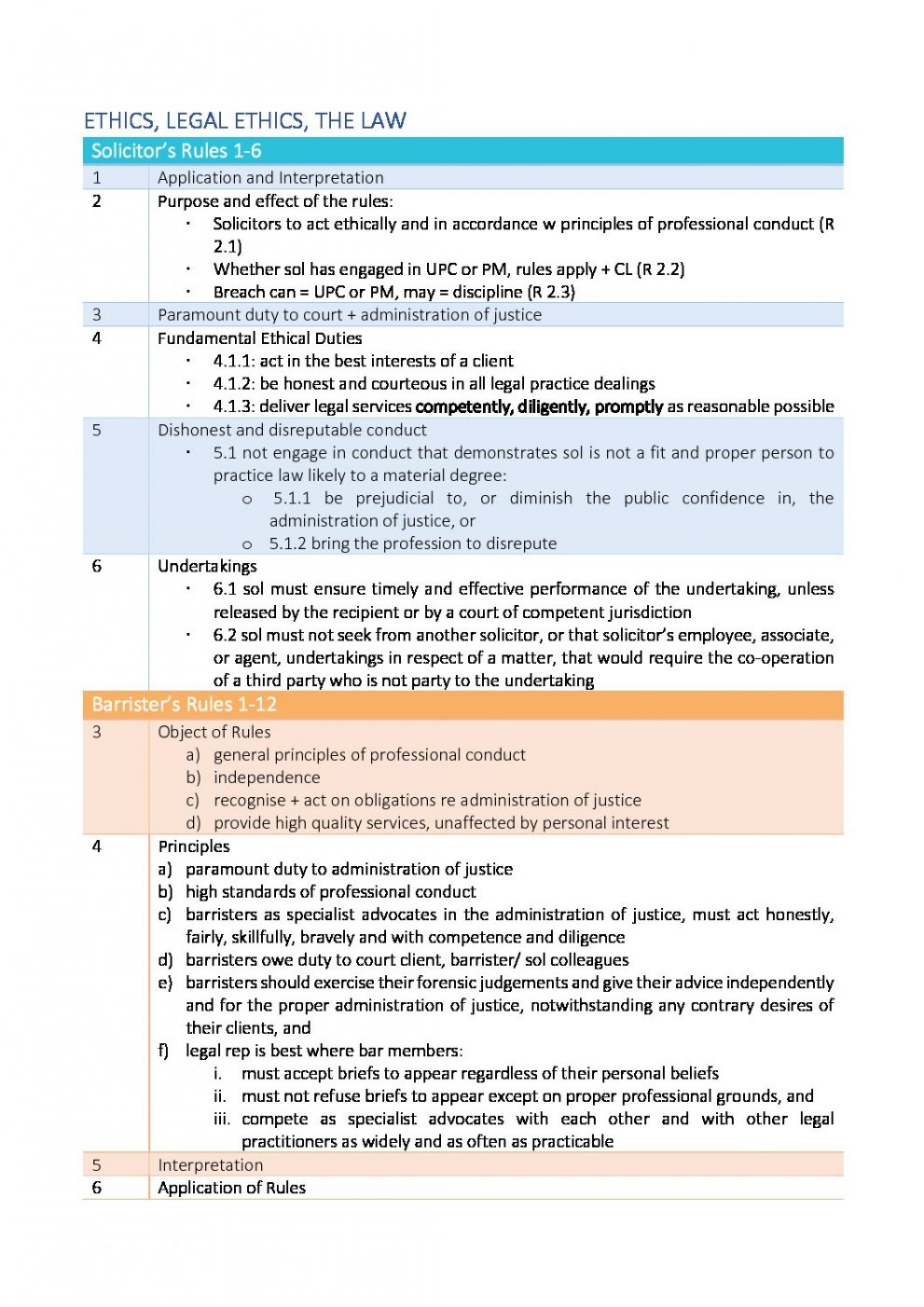 Lawyers, Ethics and Justice (LAWS1230) legislation references | StudyLast