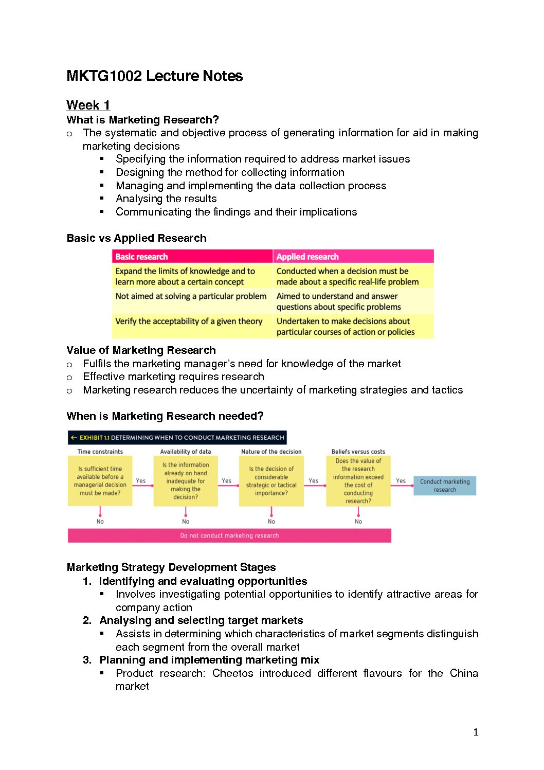 Notes for Marketing Research (MKTG1002) at University of Sydney (USYD ...