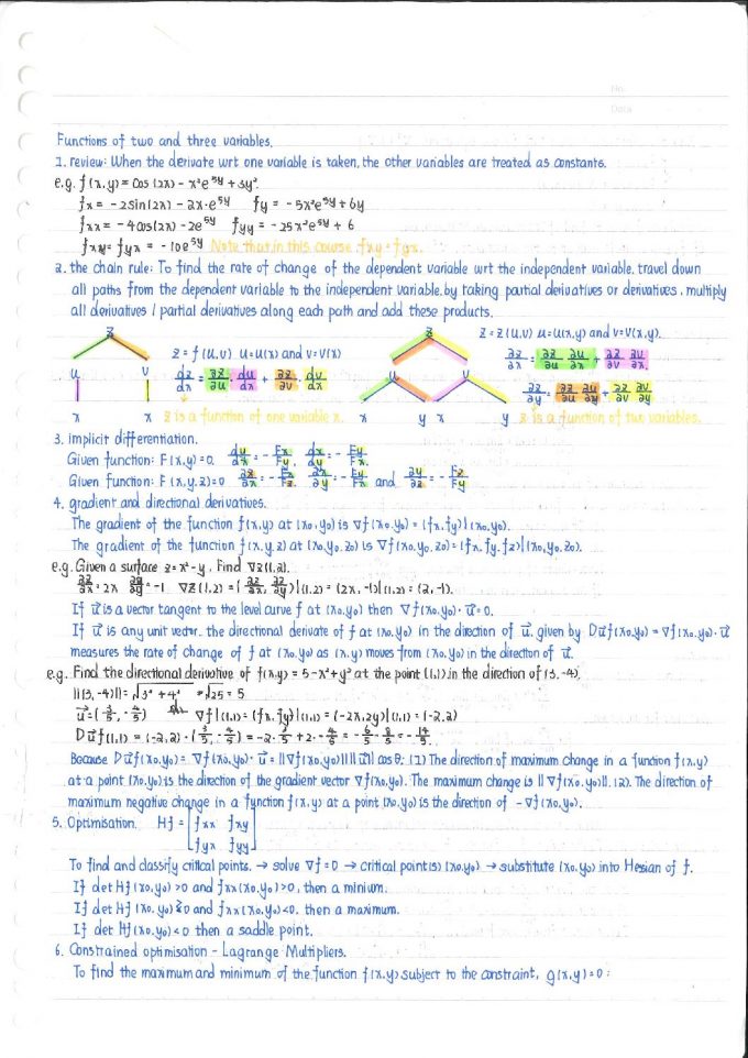 Maths 208: General Mathematics 2 revision notes | StudyLast