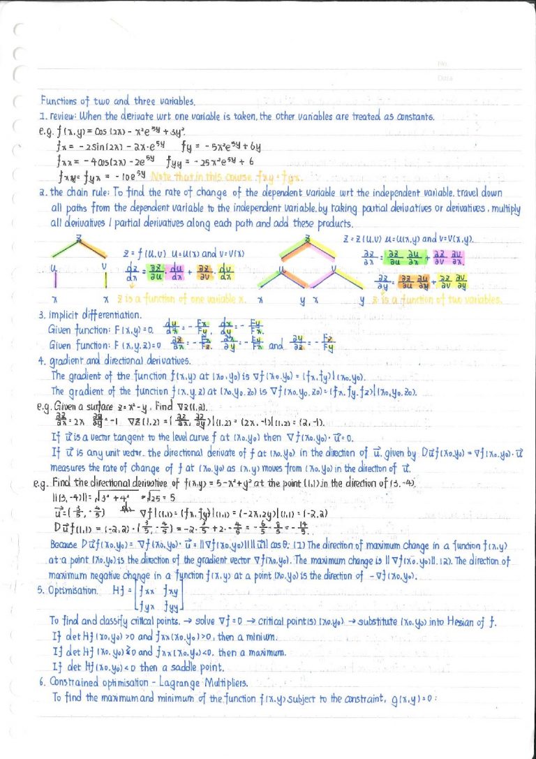Maths 208: General Mathematics 2 revision notes | StudyLast
