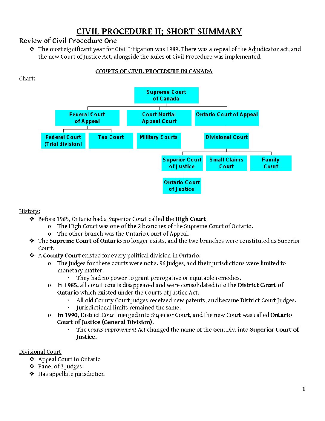 Notes for Civil Procedure II (2230) at York University | StudyLast