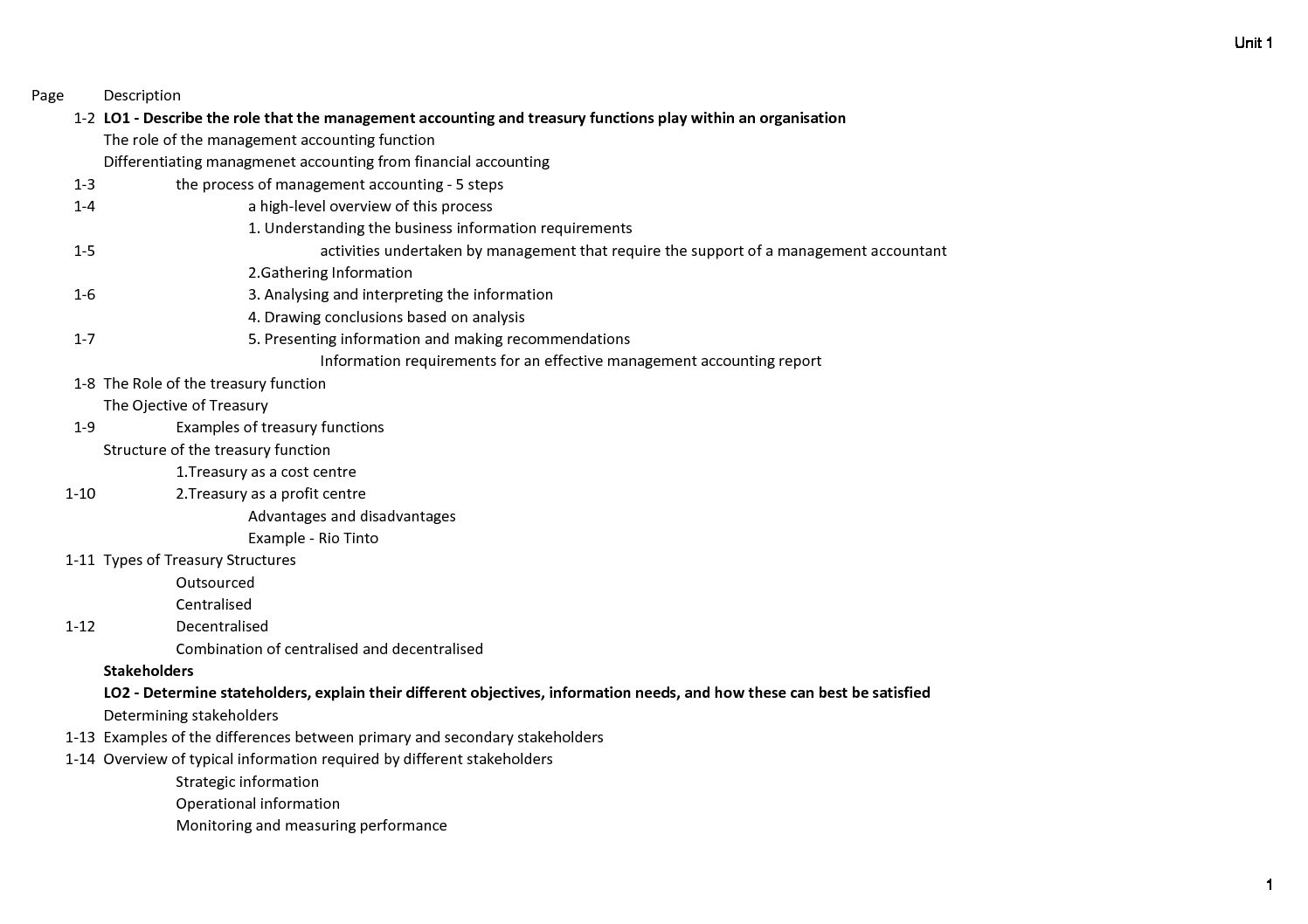 CA MAAF: Management Accounting and Applied Finance critical file ...