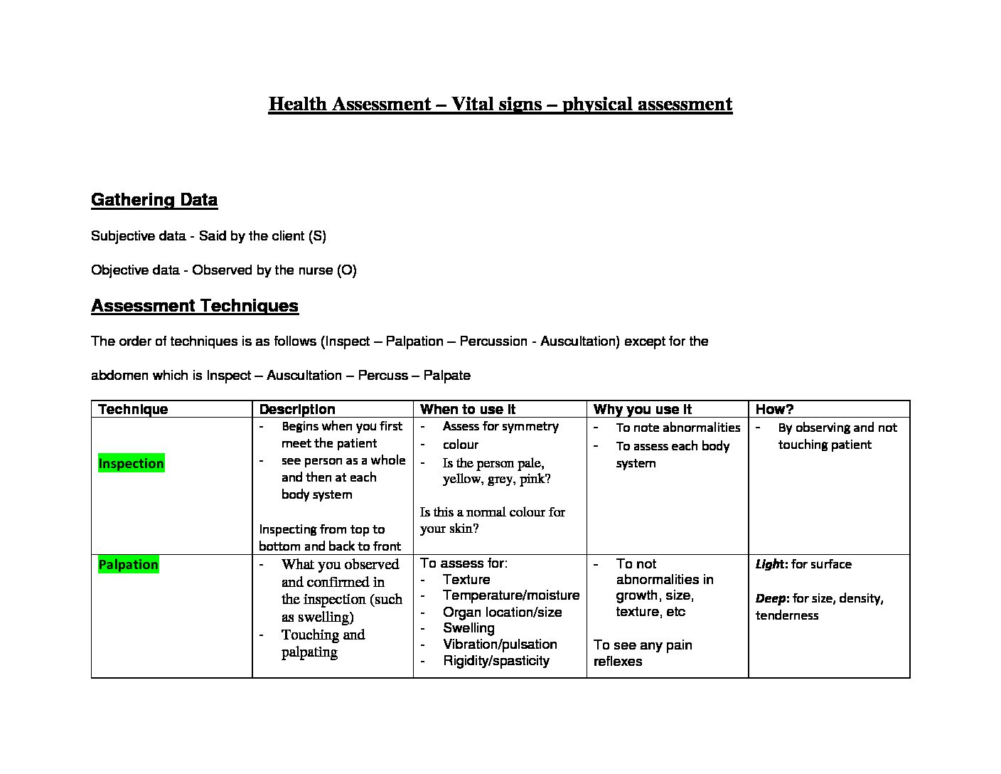 Notes for Health Assessment (HAS108) at Torrens University Australia ...