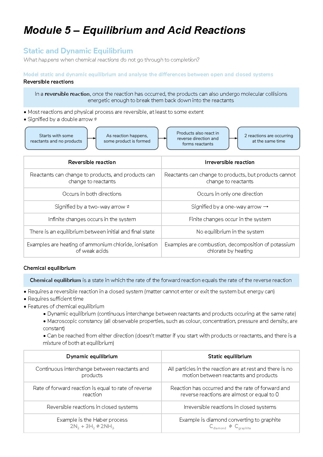 HSC Year 12: Chemistry Stage 6 complete course notes | StudyLast