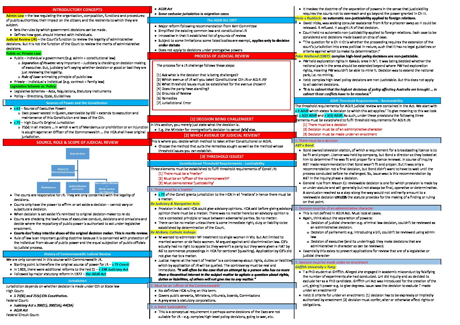 Notes for Administrative Law (LAWS11-317) at Bond University | StudyLast