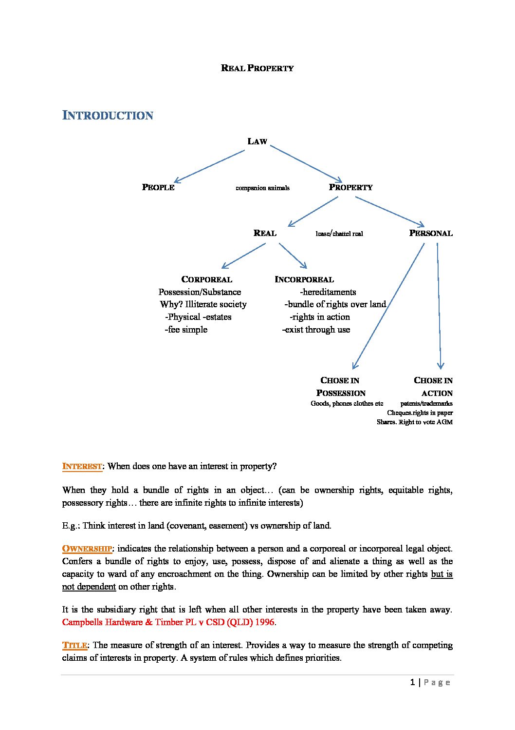 LPAB 05 Real Property (LEC) complete notes | StudyLast