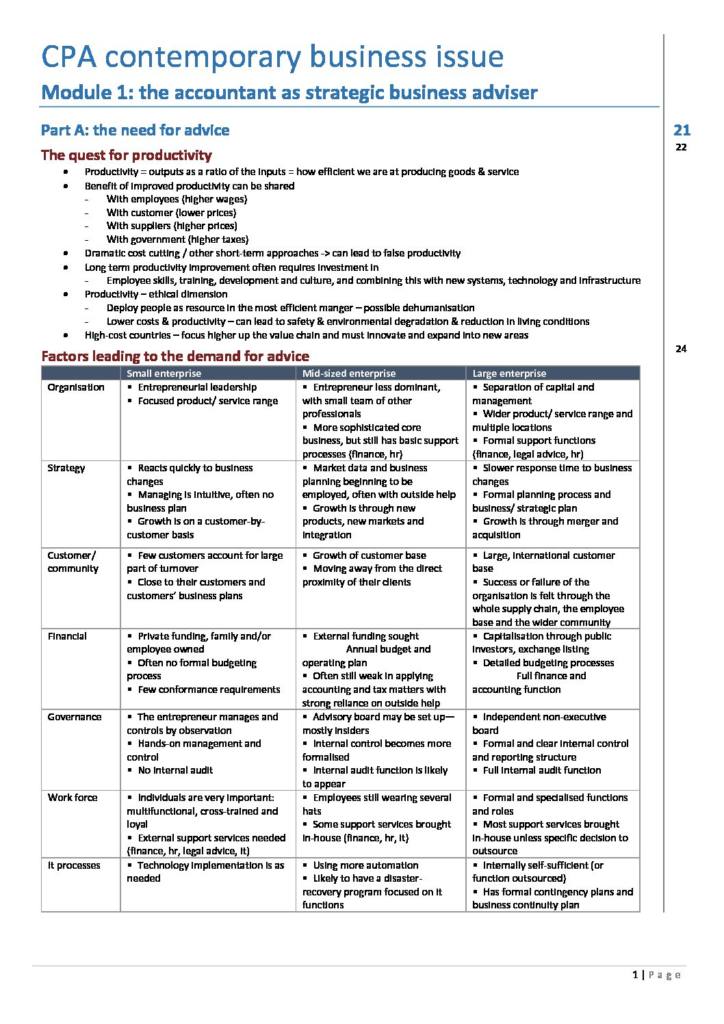 Notes for Contemporary Business Issues (CPA-CBI) at CPA Australia ...