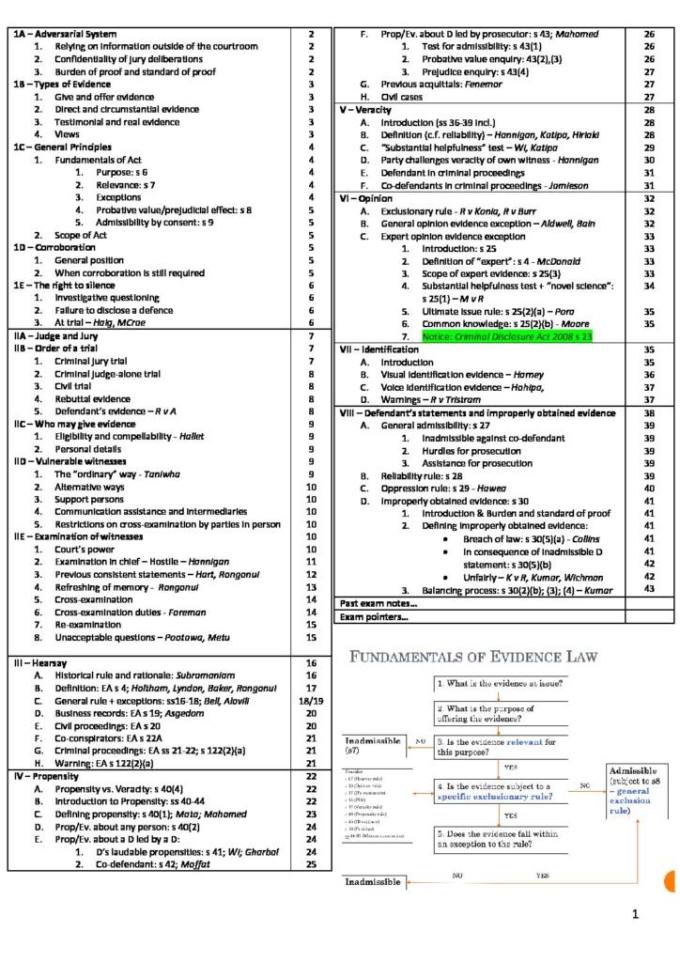 Law of Evidence (LAWS414) complete exam notes | StudyLast