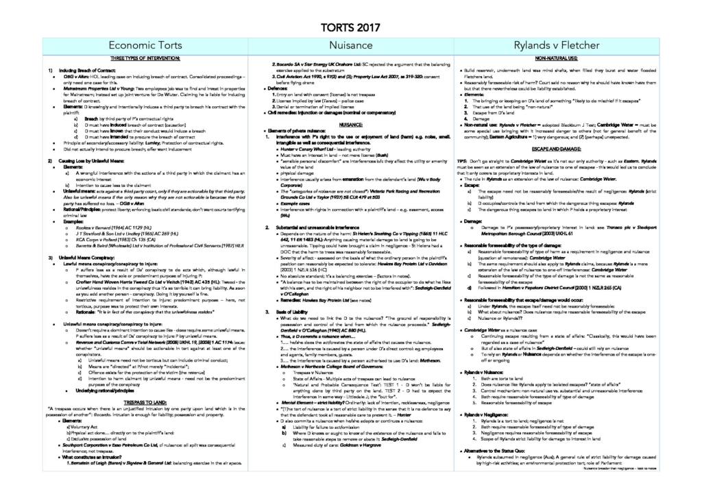 Notes for Law of Torts (LAWS301) at University of Otago | StudyLast