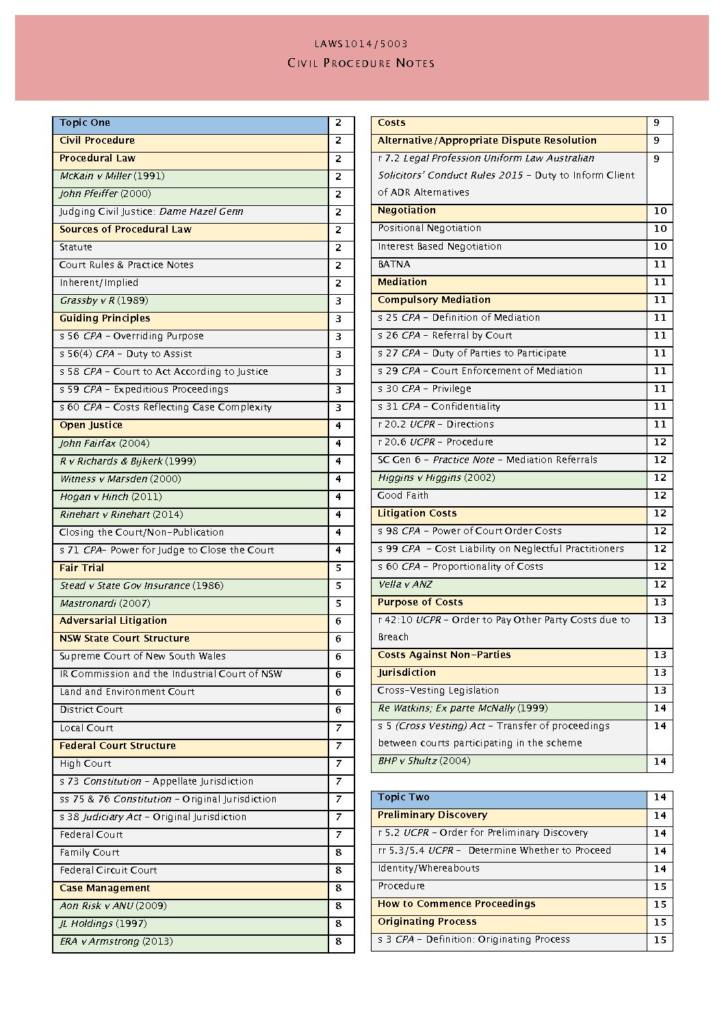 Notes for Civil and Criminal Procedure (LAWS1014) at University of ...