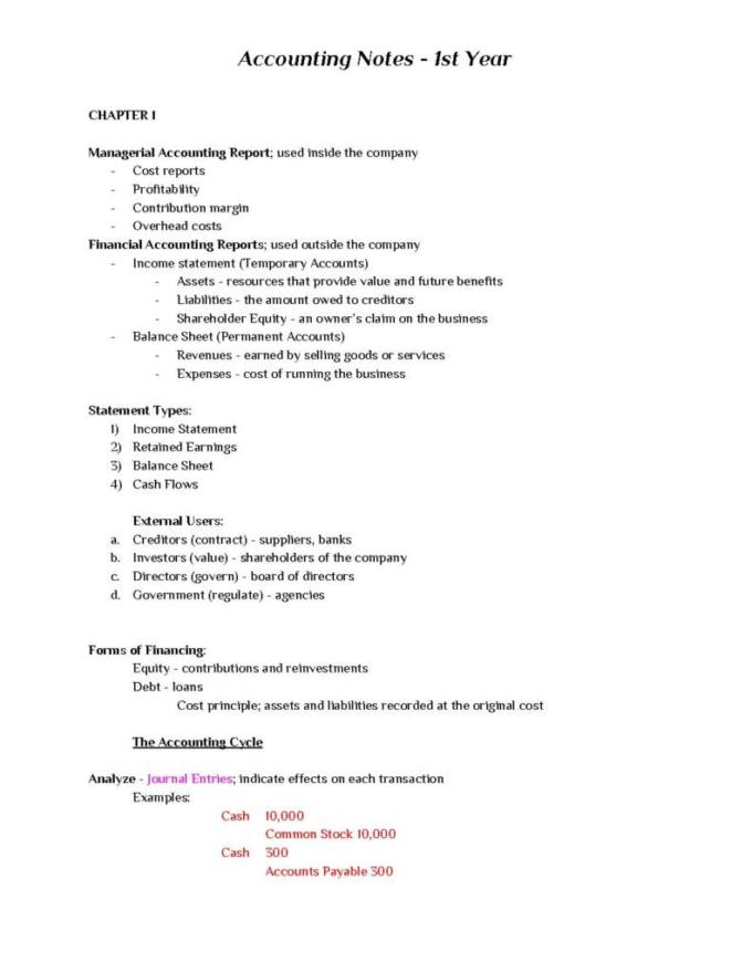 Notes for Introduction to Financial Accounting (ACTG 1P91) at Brock ...