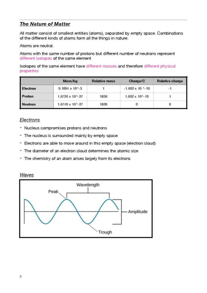 Quantum Mechanics lecture notes for Chemistry 2 (CHEM10004) | StudyLast