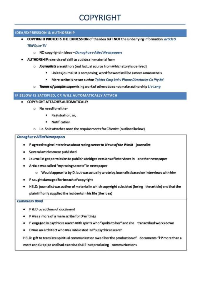 Intellectual Property Law (LAW 2514) problem question type notes ...