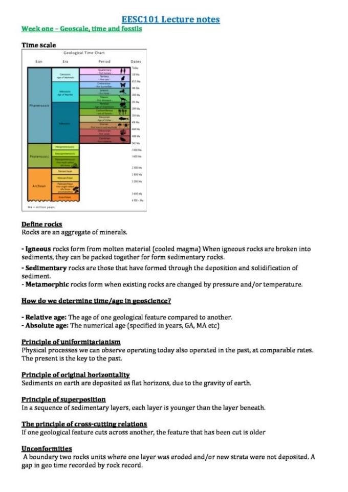 Notes for Planet Earth (EESC101) at University of Wollongong | StudyLast