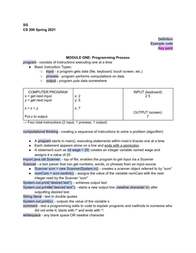 Notes for Programming I (CS 200) at University of Wisconsin–Madison ...