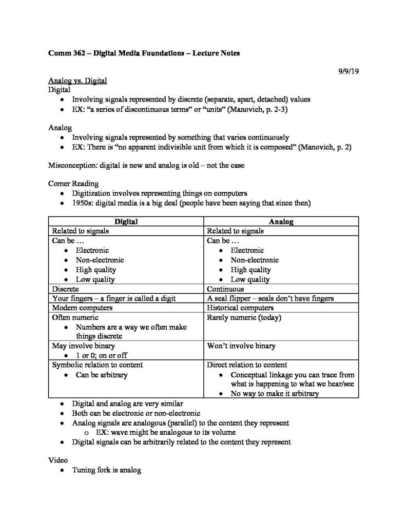 Digital Media Foundations (COMM 362) lecture notes | StudyLast