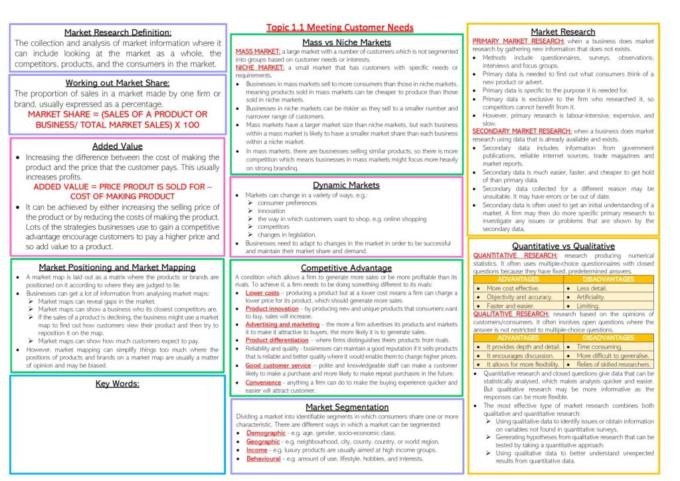 Notes for A Level Business (9BS0) at Edexcel (GCE) AS and A Level ...