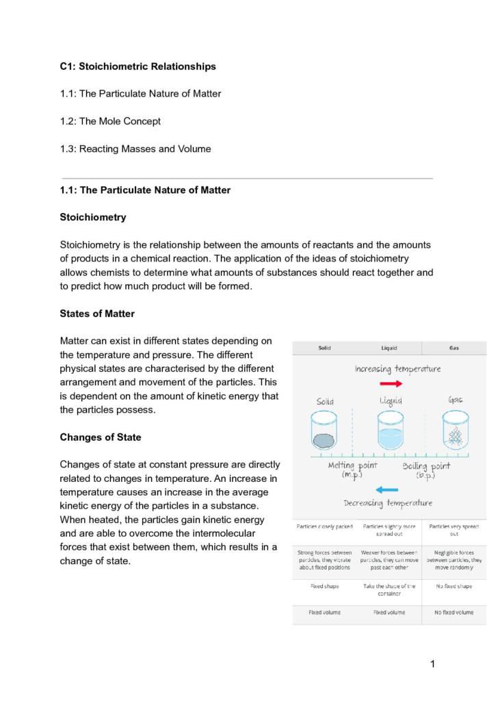 IB Chemistry Topic 1 (SL & HL) Stoichiometric Relationships complete ...