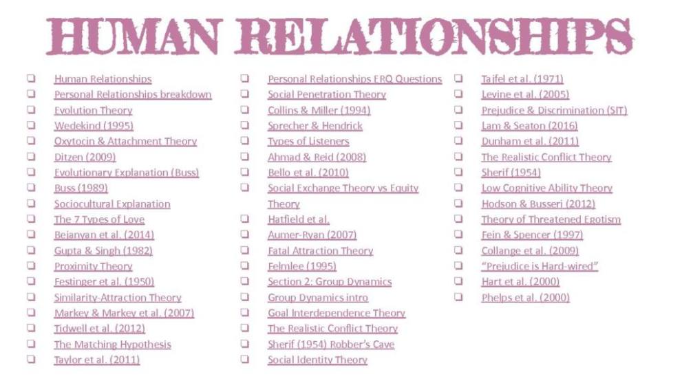 IB Psychology – Psychology of Human Relationships notes | StudyLast