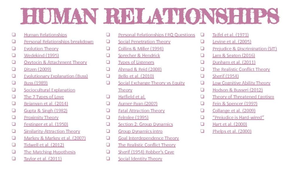 IB Psychology – Psychology of Human Relationships notes | StudyLast