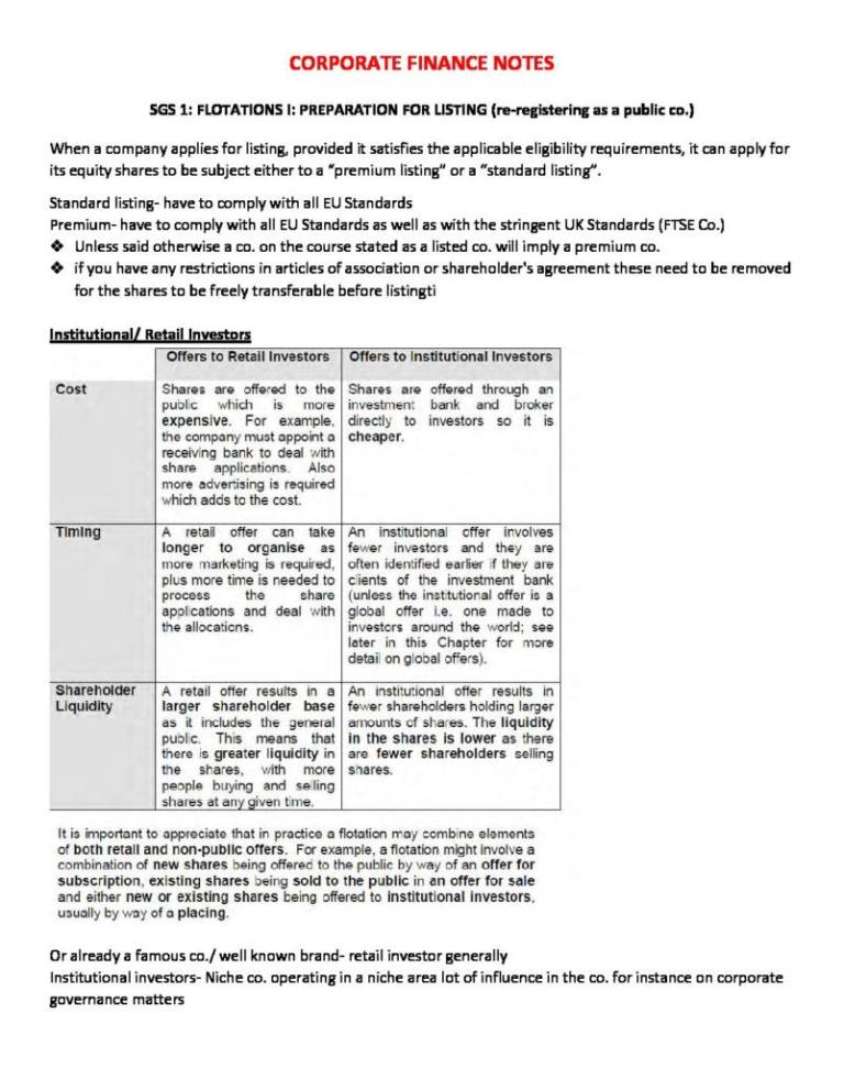 LPC Corporate Finance revision notes with PP Q&A | StudyLast