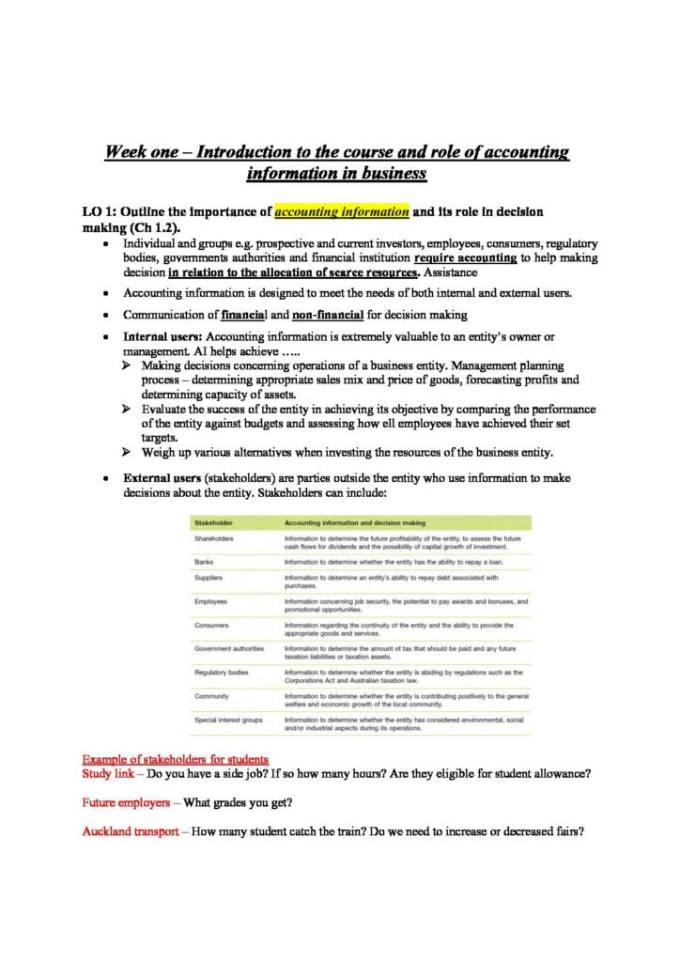 Notes for Accounting Information (ACCTG 101) at University of Auckland ...