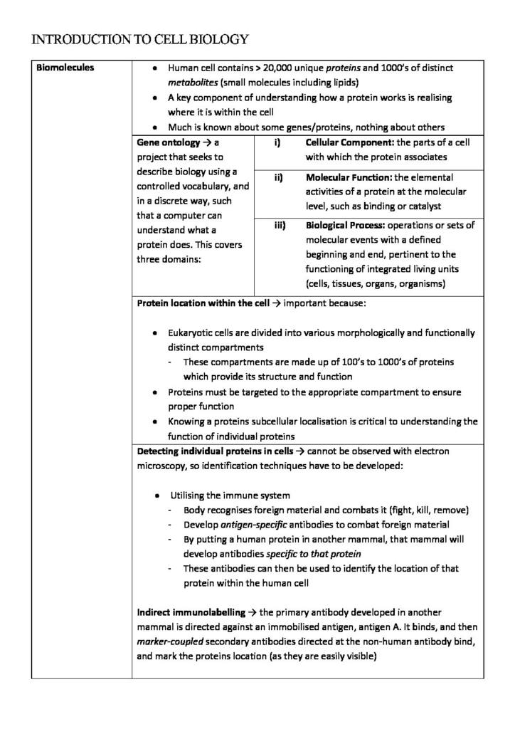 Notes for Molecular Cell Biology I (BIOL2200) at University of ...