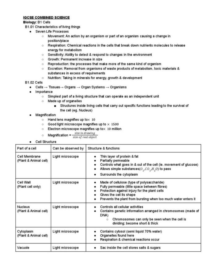 Combined Sciences (0653) Cambridge IGCSE exam notes | StudyLast