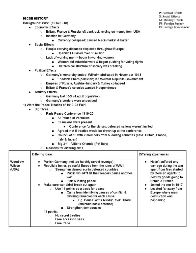 History 0470 Cambridge IGCSE Complete Notes StudyLast