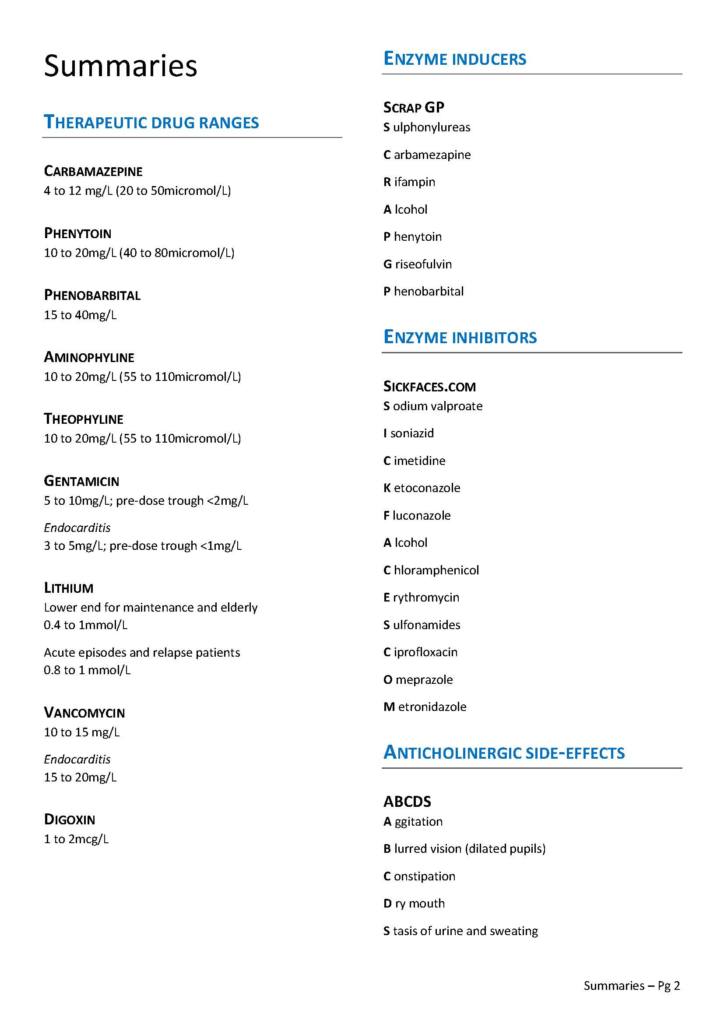 Drug Summaries (BNF 81 2021) for GPhC Exam | StudyLast