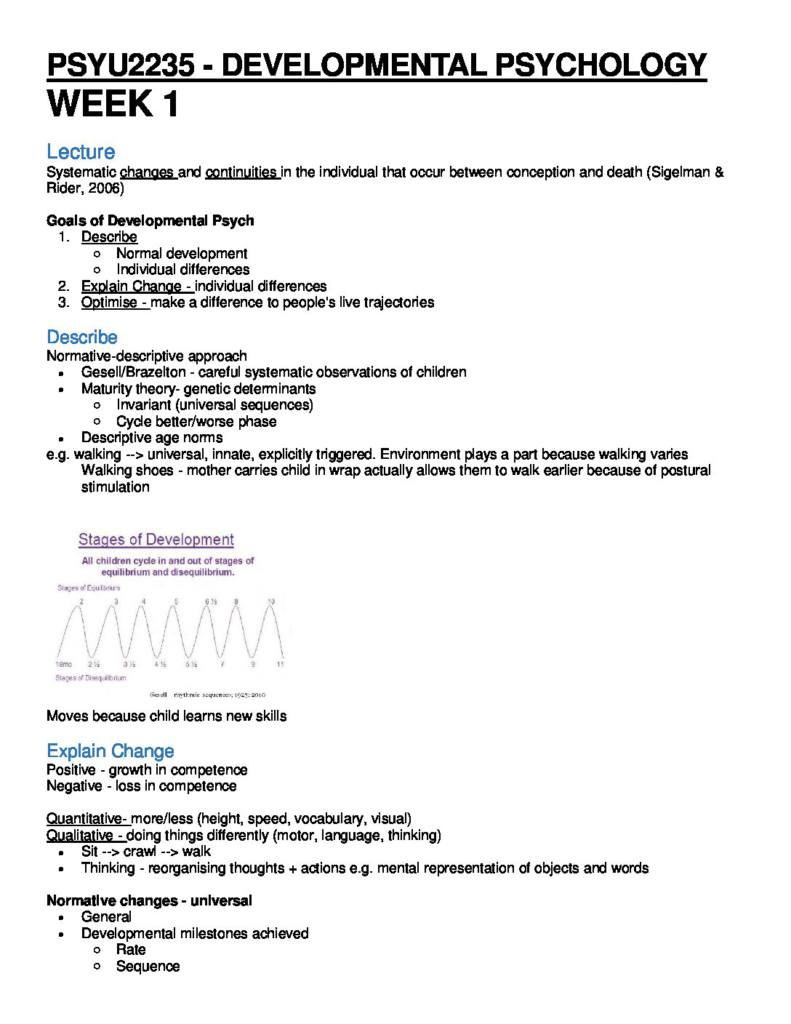 Notes for Developmental Psychology (PSYU2235) at Macquarie University ...