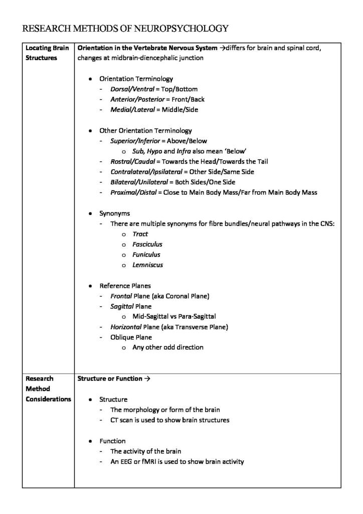 Notes for Neuroscience for Psychologists (NEUR2020) at University of ...