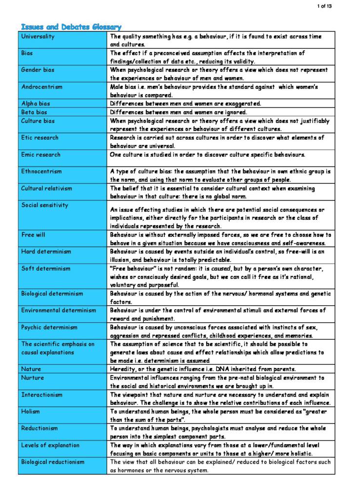 Issues and debates in Psychology (4.3.1) AQA A Level Psychology ...