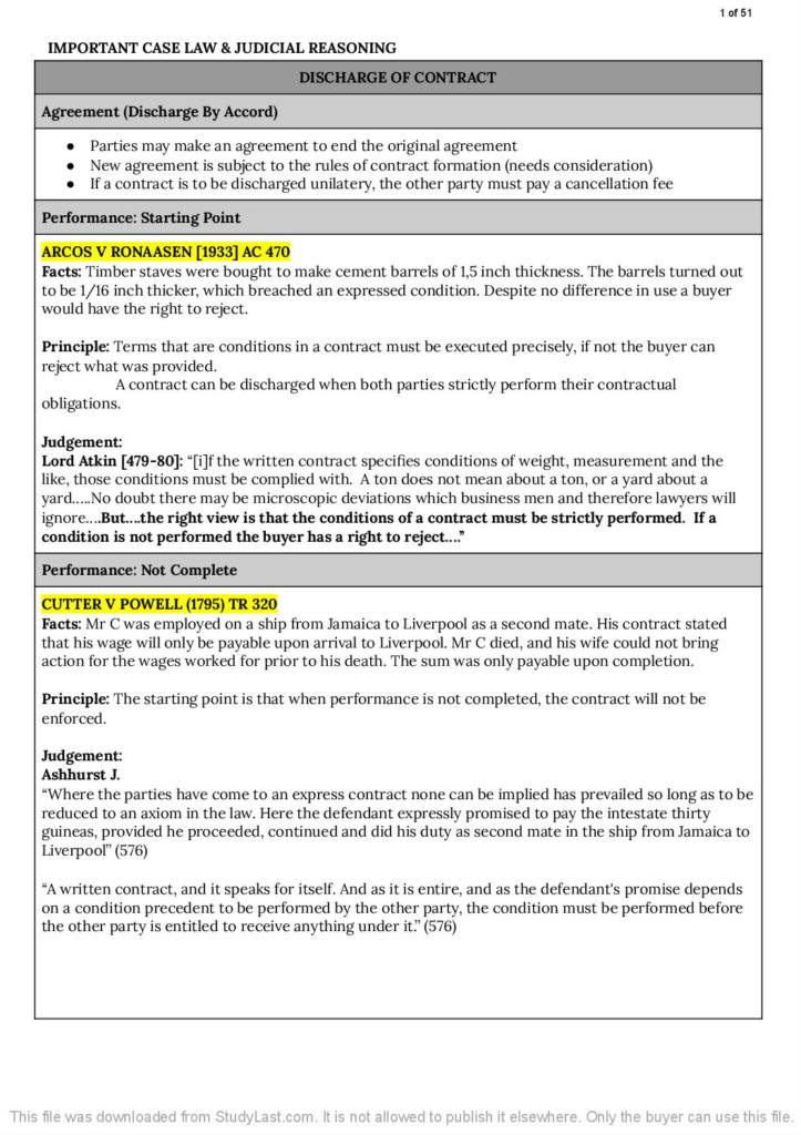 Case Summaries and Judicial Reasoning for Contract Law | StudyLast