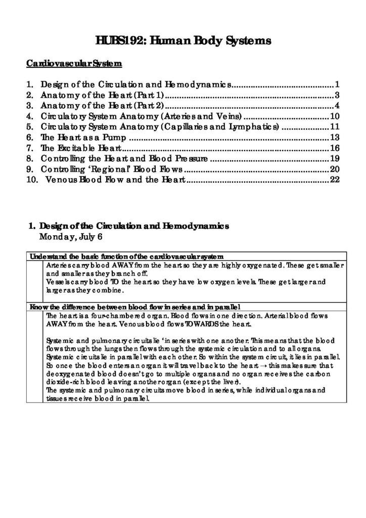 Human Body Systems 2 (HUBS192) full lecture summary notes | StudyLast