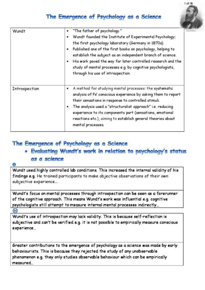 Approaches in Psychology (4.2.1) AQA A Level Psychology revision notes ...