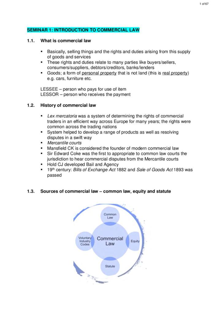 Introduction to Property and Commercial Law (70327) notes | StudyLast