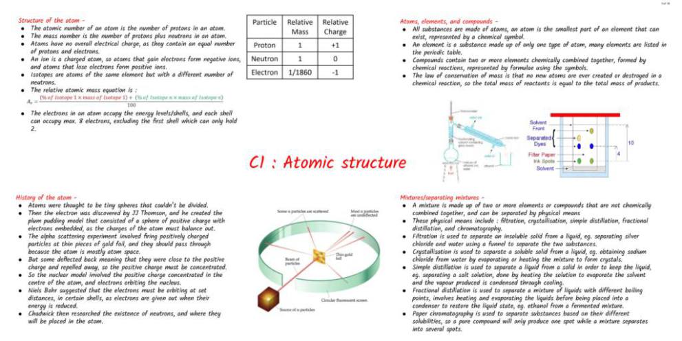 AQA GCSE Chemistry (Single Science) revision notes | StudyLast