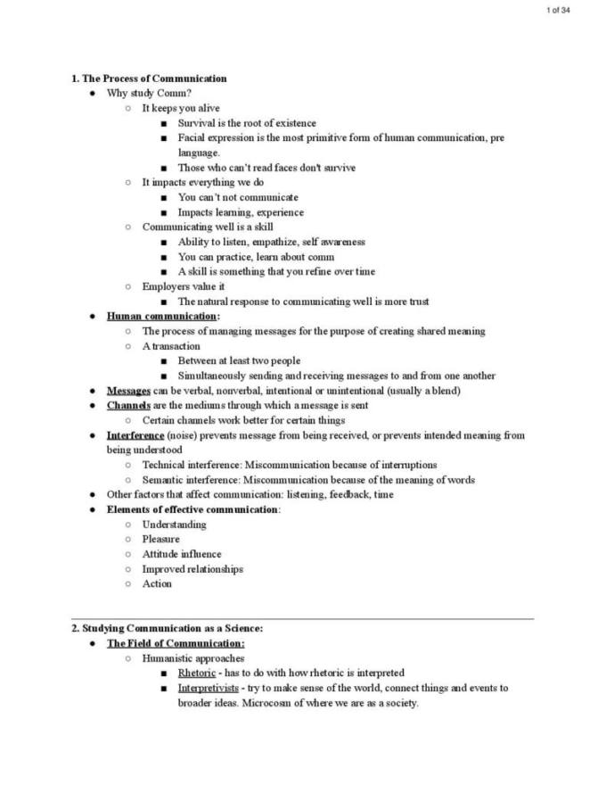 Notes for The Process of Communication (COMM 1000) at University of ...