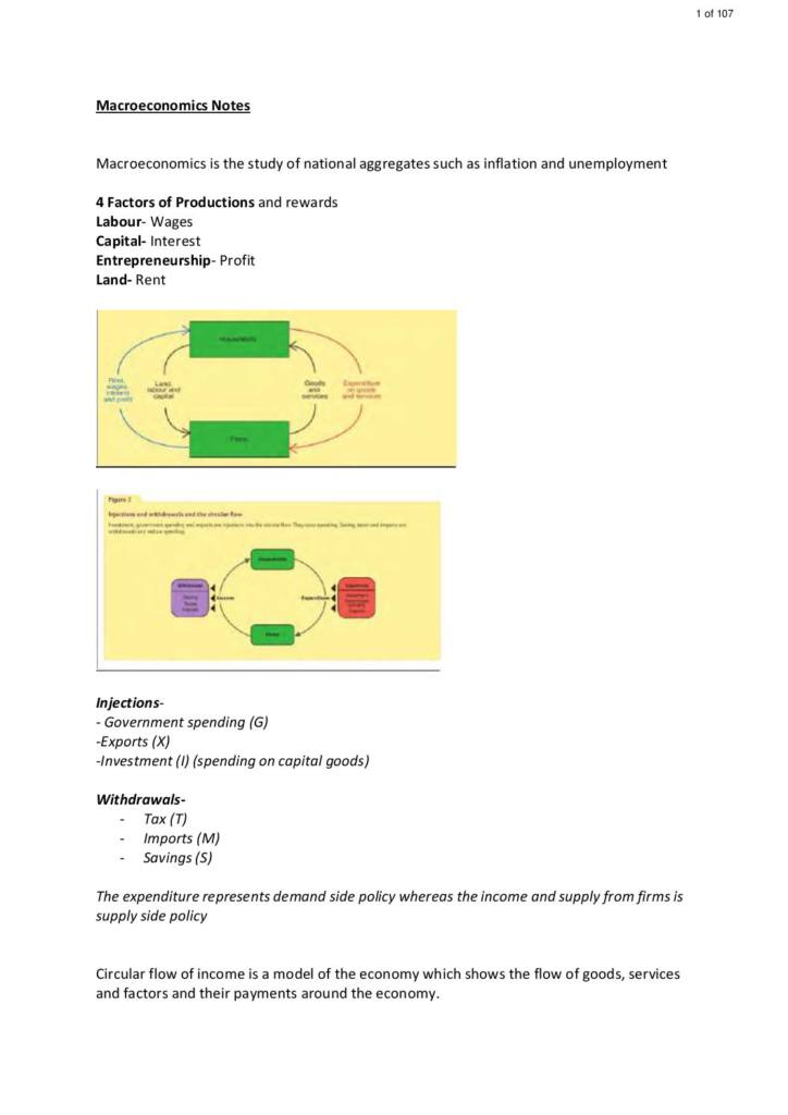Macroeconomic (A Level Economics A) complete notes | StudyLast