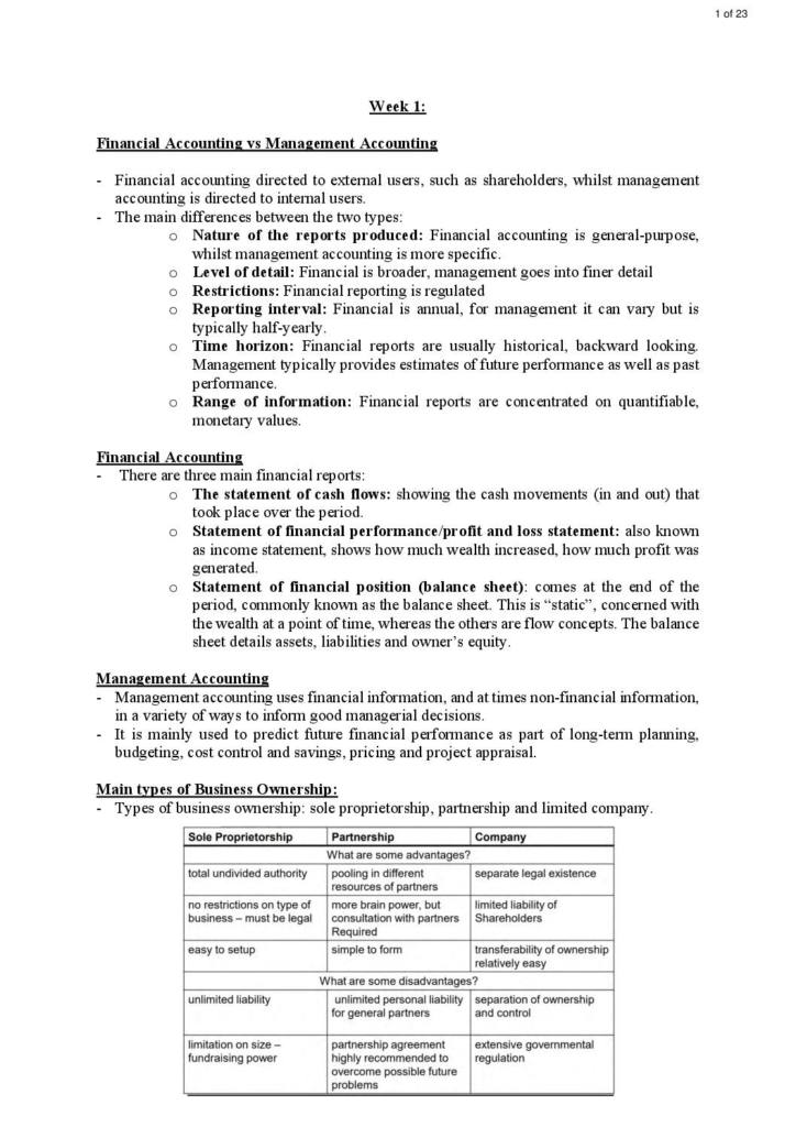 Notes for Accounting, Business and Society (BUSS1030) at University of ...