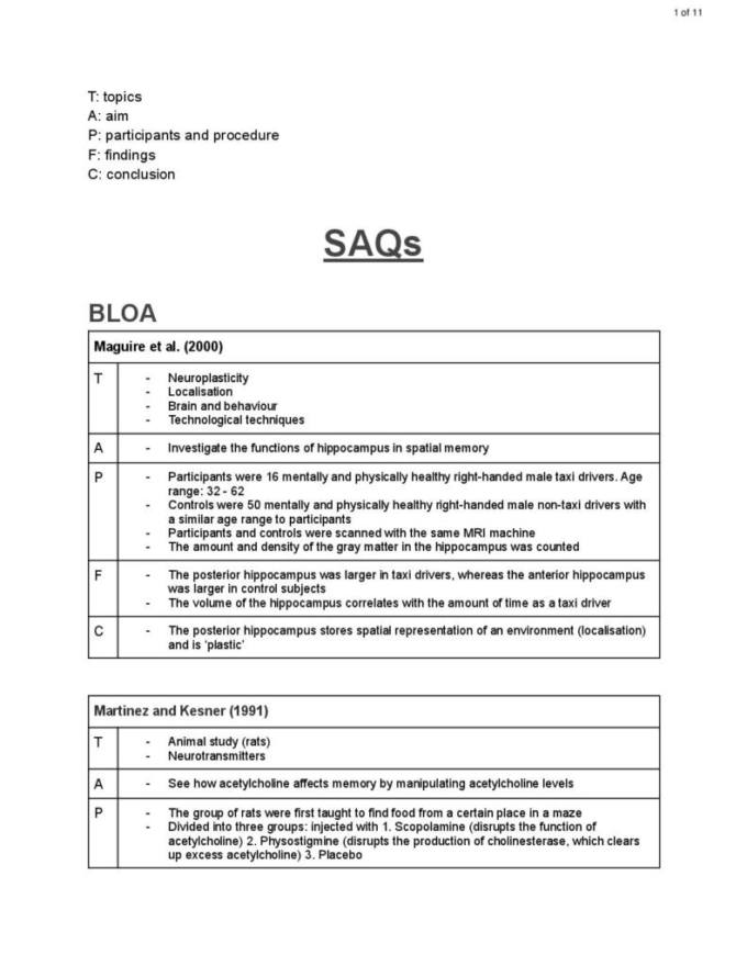 IB Psychology HL Research study guide | StudyLast