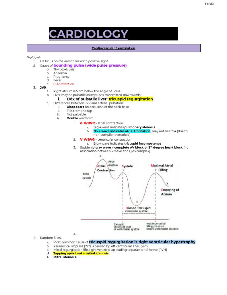 Notes for Bachelor of Medicine (MB) at University College Dublin ...