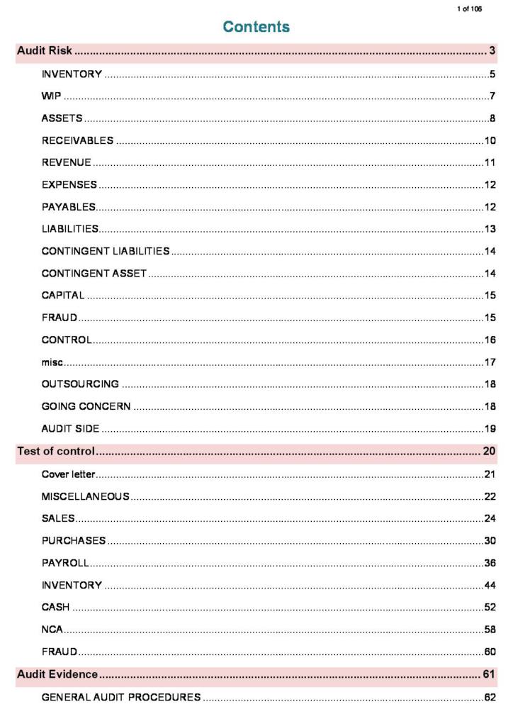 Notes for Audit and Assurance (AA) at Association of Chartered ...