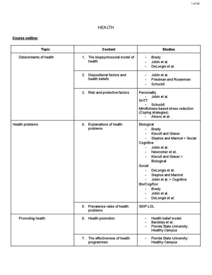 Health Psychology HL (Oxford IB Psychology Companion) notes and essay ...