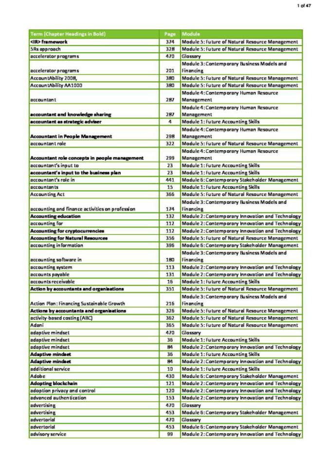 Notes for Contemporary Business Issues (CPA-CBI) at CPA Australia ...